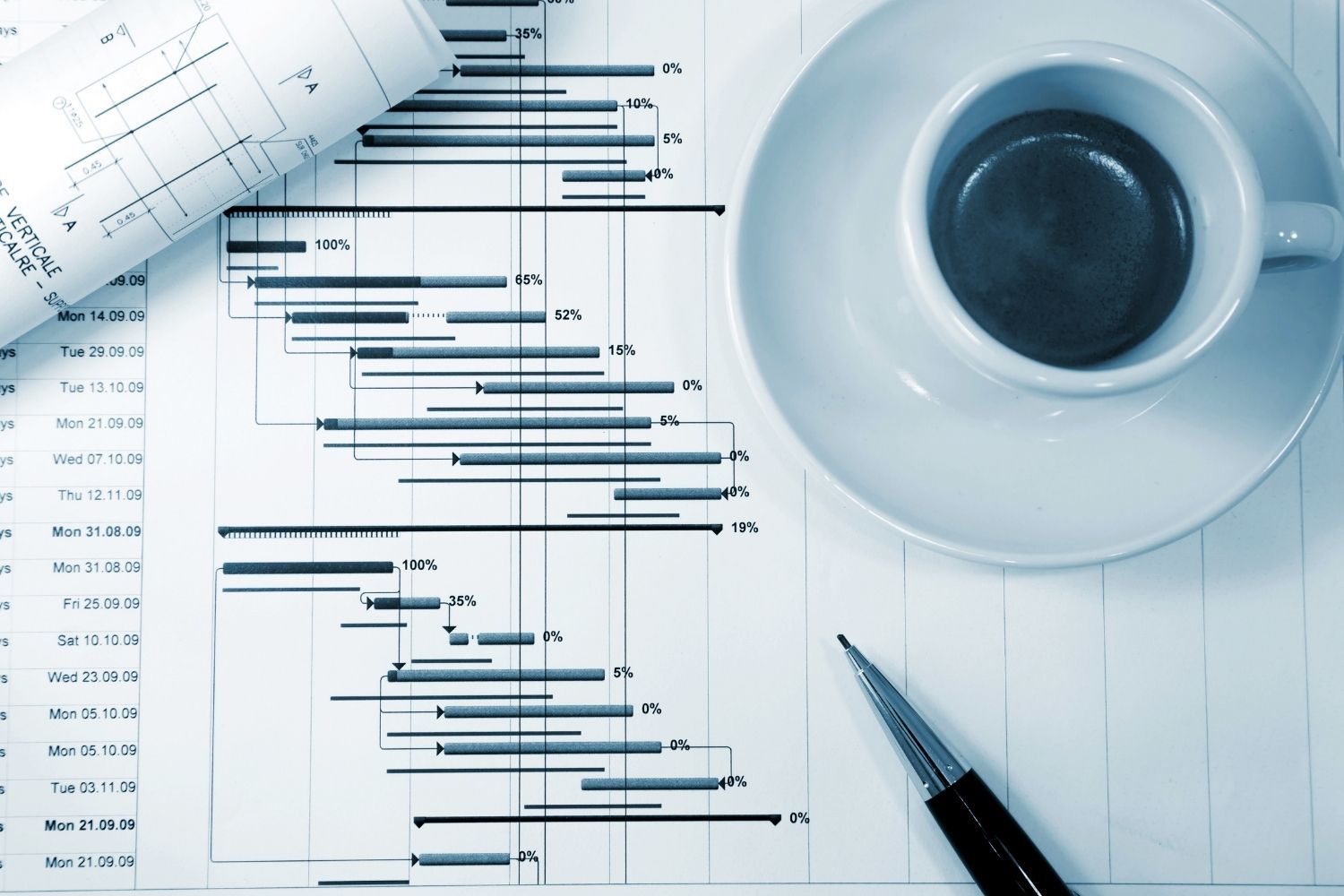 Kanban Productivity And Efficiency For Agile Lean Project Skill Success