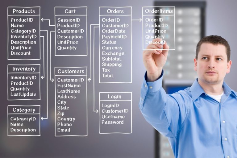 25 Must-Know Tips And Tricks For Using Microsoft Access | Skill Success 25 Must-Know Tips And Tricks For Using Microsoft Access | Skill Success