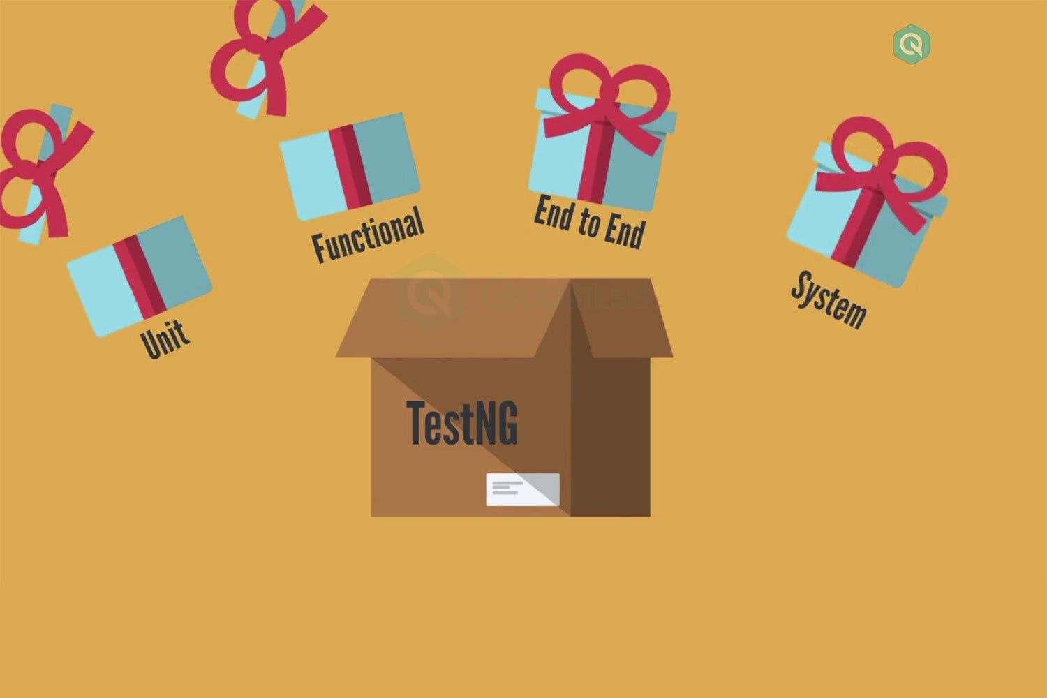 TestNG For Beginners | Skill Success TestNG For Beginners | Skill Success