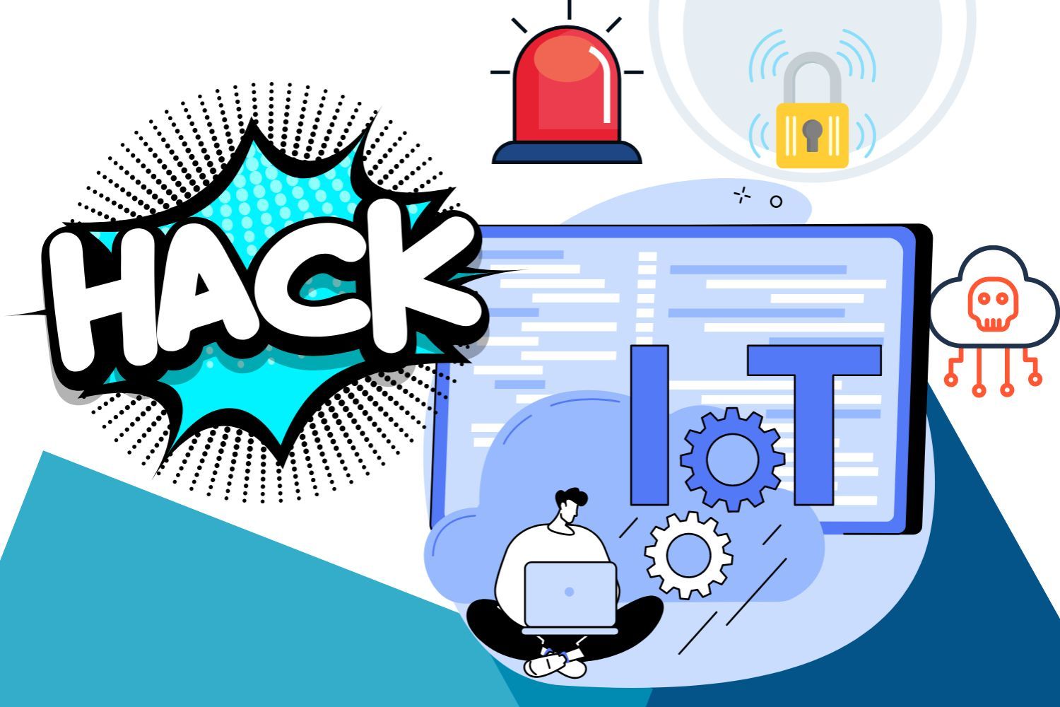 Practical Iot Security And Penetration Testing For Beginners Skill Success